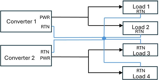 Guidelines In Paralleling Dc Dc Converters Digikey